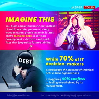 Tech Debt: The Hidden Monster (How do you tackle technical debt in your ...