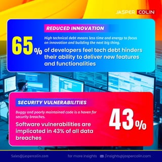 Tech Debt: The Hidden Monster (How do you tackle technical debt in your ...