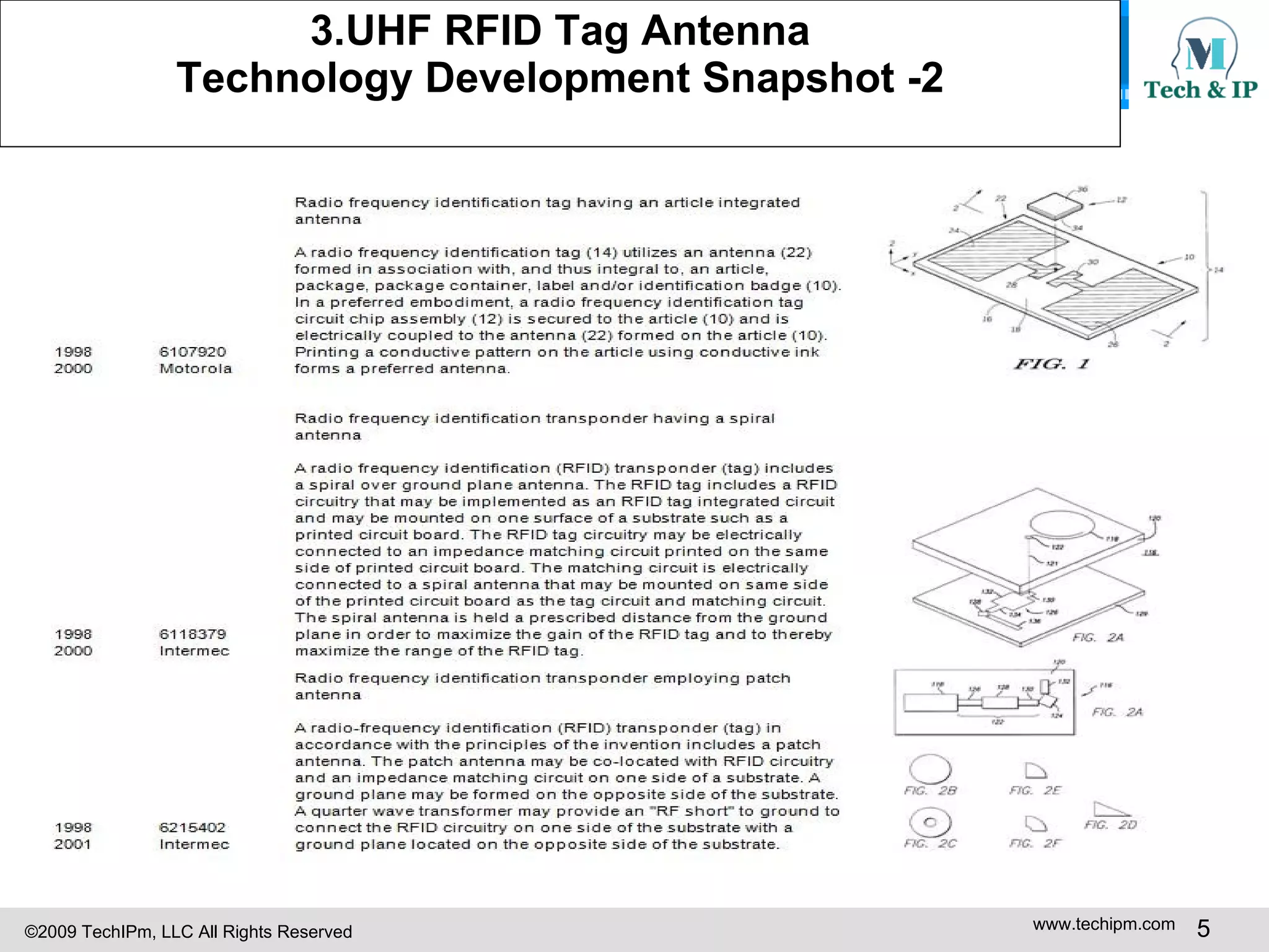 Technology Development Snapshot: Case Study forUHF RFID Tag Antenna | PPT