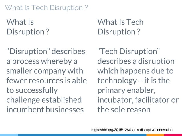 Tech Disruption - Technology Disrupting Different Sectors | PPT