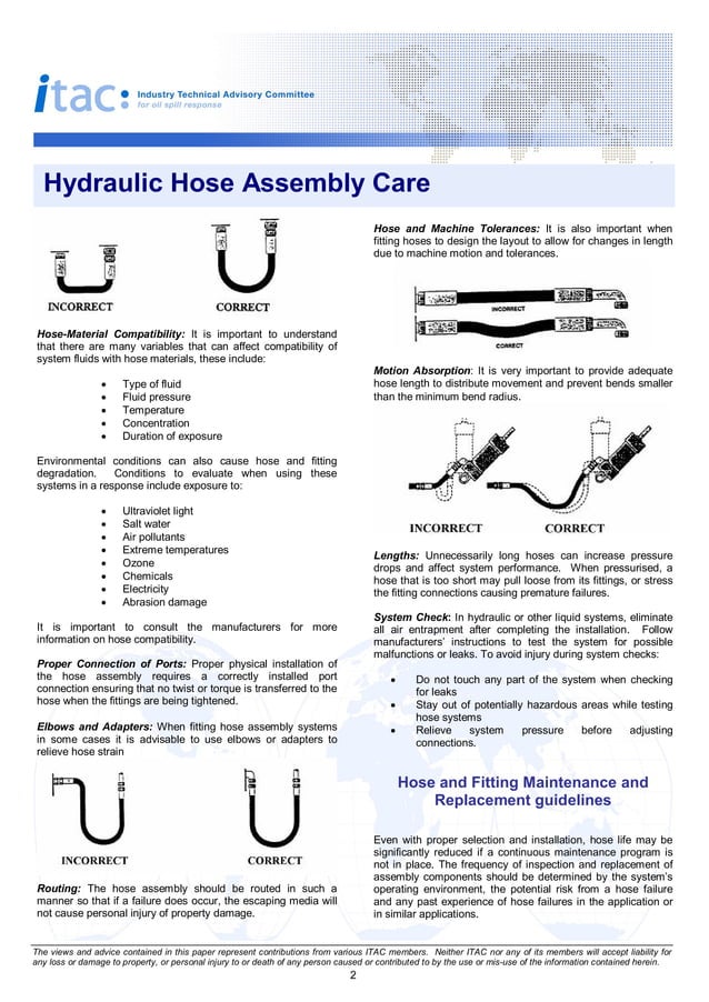 Techdoc hydraulic hoses | PDF | Indoor Environmental Quality | Home ...