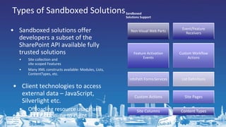SharePoint Sandboxed Solutions and InfoPath - TechEd Middle East | PPTX