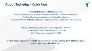 Techedge Solution for Procurement - One View | PPT