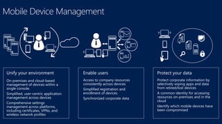 TechEd NZ 2014: Enterprise Management with Microsoft System Center ...