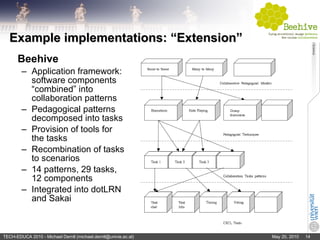 Embedding Educational Design Pattern Frameworks into Learning ...