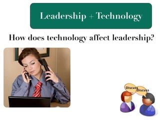 Tech enabled leadership workshop | PPT