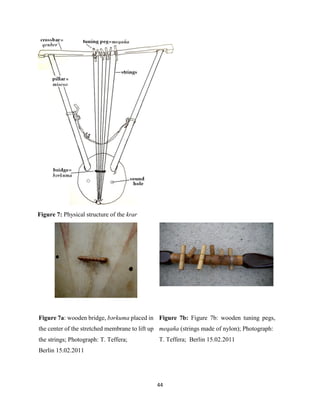 Techer Guide and Learner Guide Abele Begena Traditional Musical ...