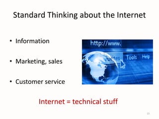 Internet Thinking (for 'real' companies) | PPT