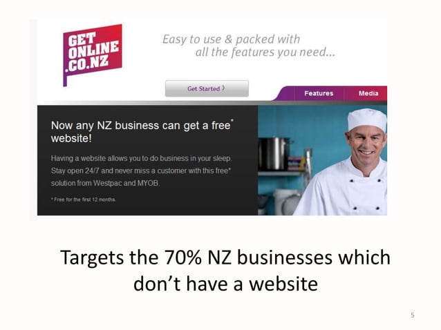 Internet Thinking (for 'real' companies) | PPT