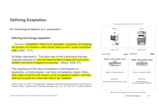 Technology Exaptation as old solutions to new problems | PDF