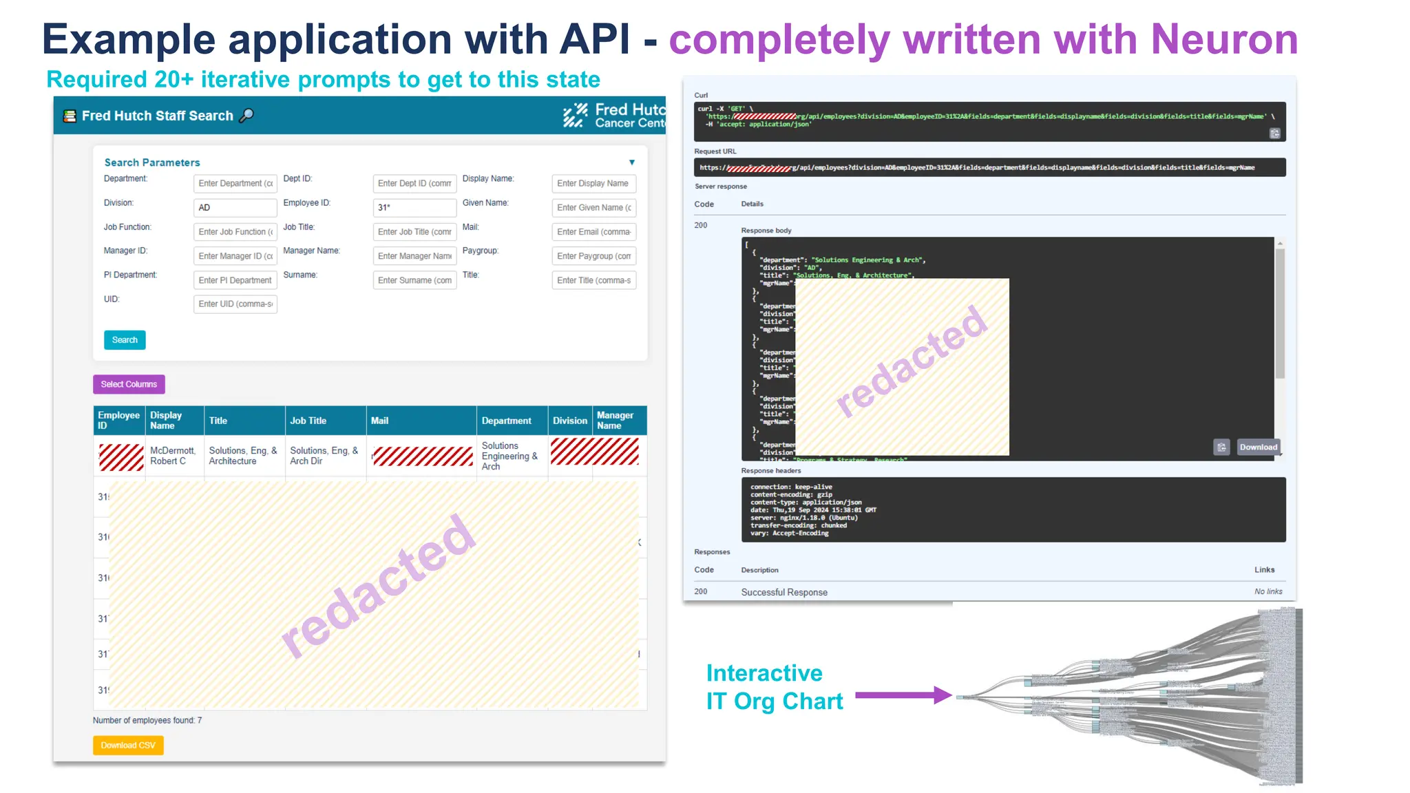Neuron: A Learning Project and PoC implementing a private ChatGPT like ...