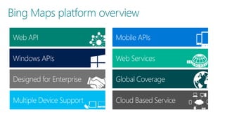 Bing Maps | PPTX