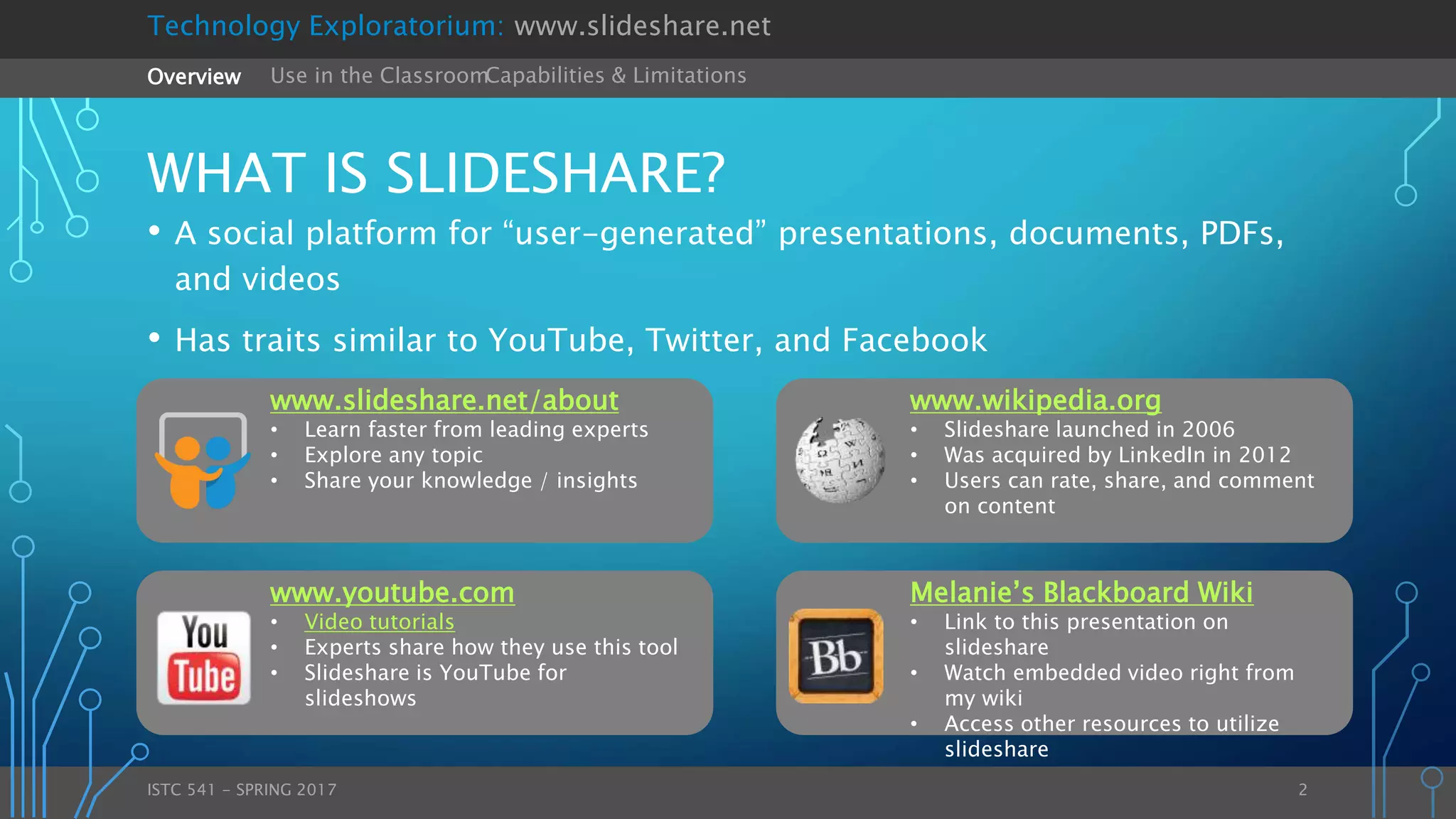 SlideShare in the Classroom | PPTX
