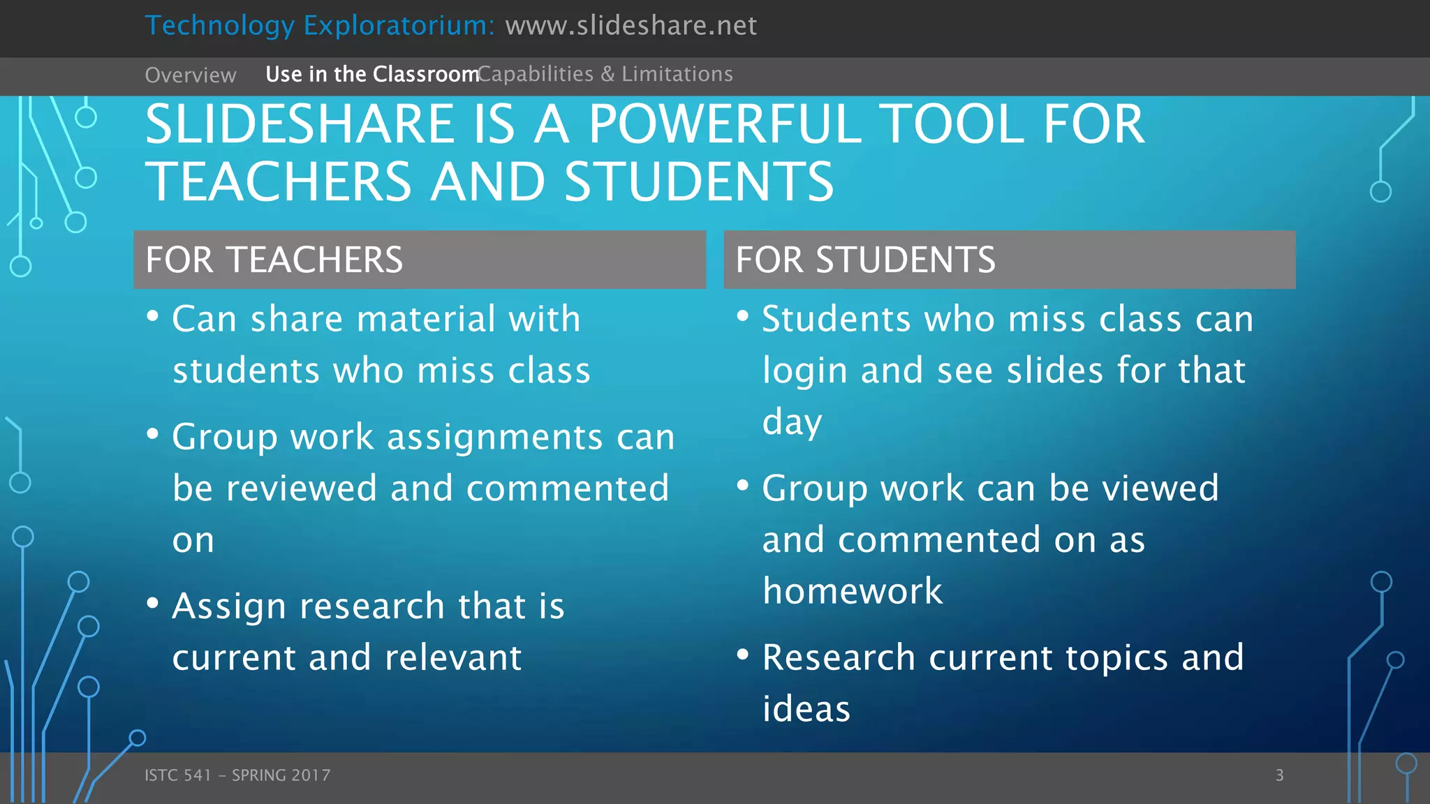 SlideShare in the Classroom | PPTX