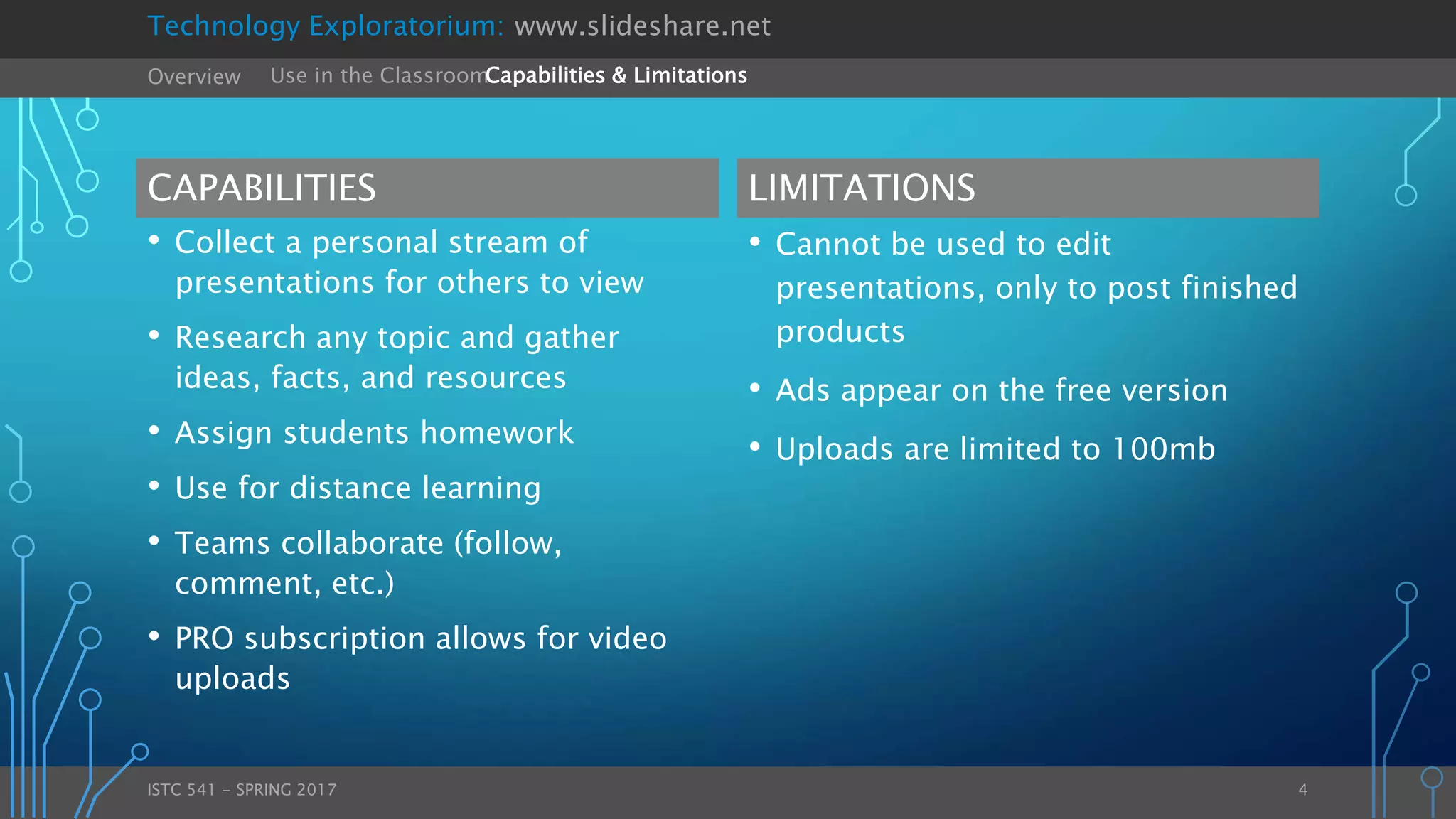 SlideShare in the Classroom | PPTX