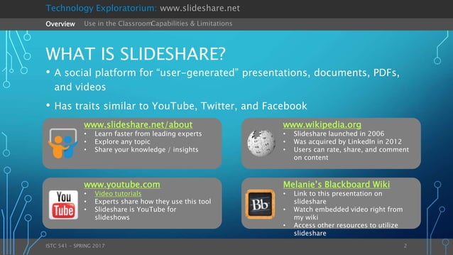 SlideShare in the Classroom | PPTX | Internet | Computing