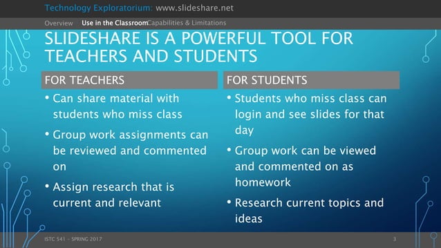 SlideShare in the Classroom | PPTX | Internet | Computing