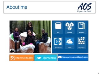 SharePoint hybrid environment | PPTX