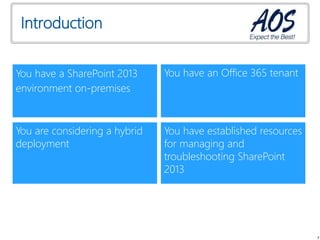 SharePoint hybrid environment | PPTX