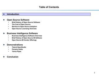 Open Source ETL | PPT