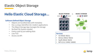 Dell EMC Elastic Cloud Storage - Kemp at Network Field Day, DellTechWorld | PPT