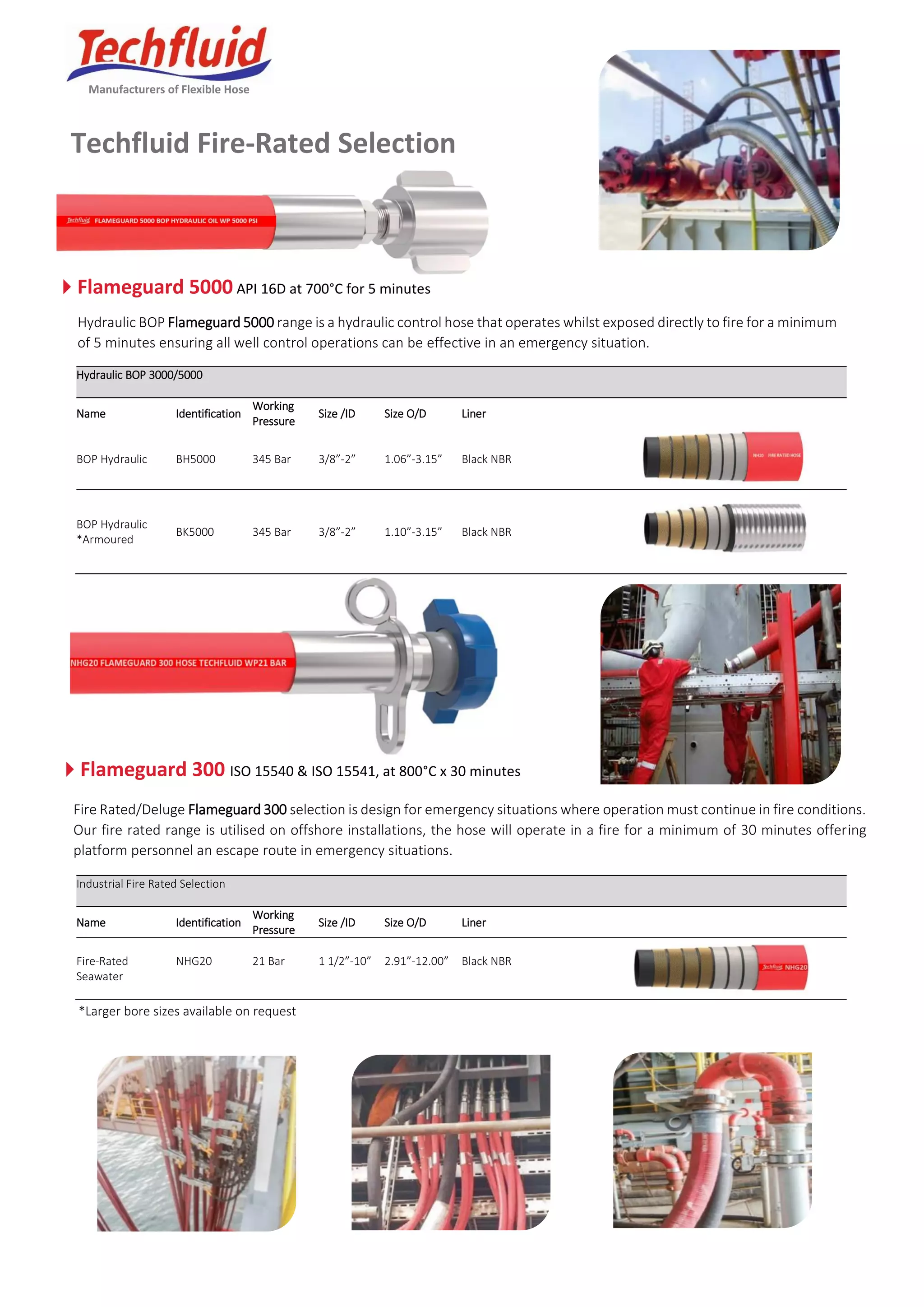 Techfluid BOP Fire-Rated Hose | PDF