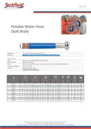 Techfluid Industrial Hose | PDF