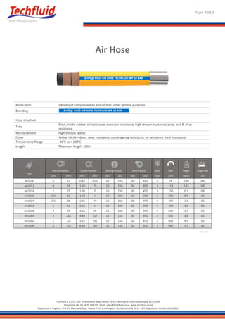 Techfluid Industrial Hose | PDF