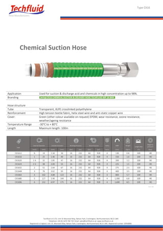 Techfluid Industrial Hose | PDF