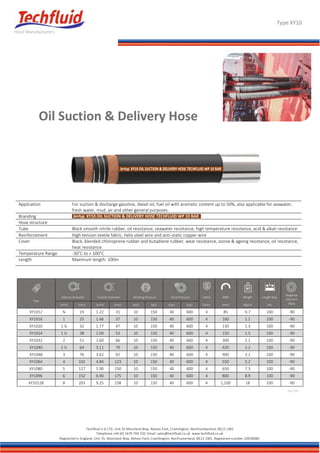 Techfluid Industrial Hose | PDF