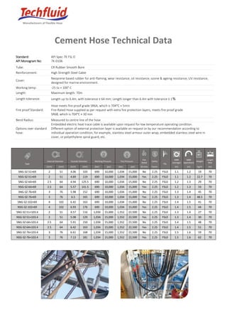 Techfluid Drilling & Production Hose | PDF