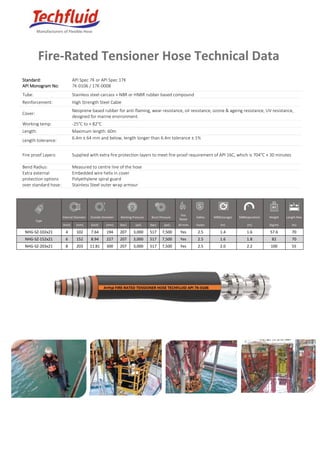 Techfluid Drilling & Production Hose | PDF