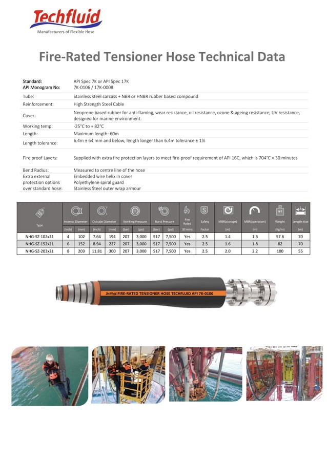 Techfluid Drilling & Production Hose | PDF