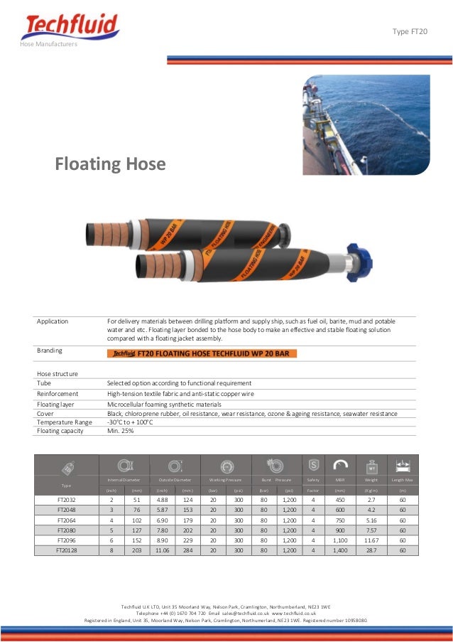 Techfluid rig supply hose