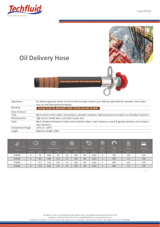 Techfluid rig supply hose