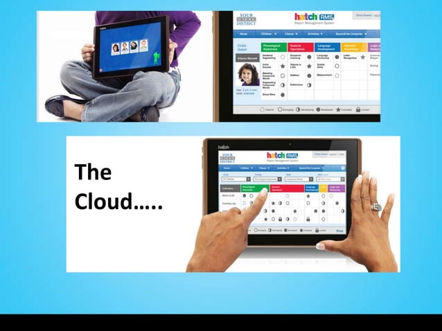 Technology For Progress Monitoring EETC 2012 | PPT