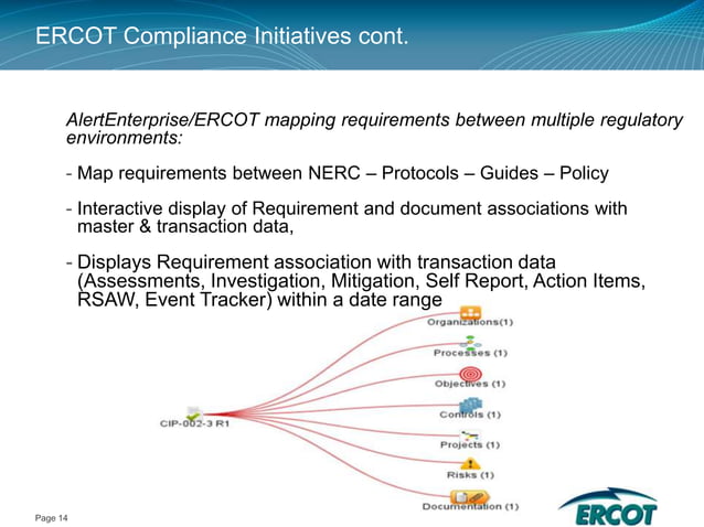 Technologies for Security and Compliance by Ken McIntyre, Ercot | PPTX ...
