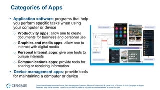 Computer Concepts | PPT | Free Download