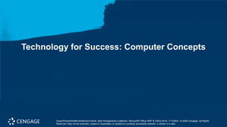 Computer Concepts | PPT