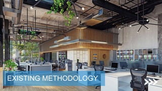 Tech Framework Integrated Workspace Management System | PPTX