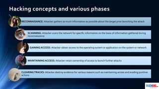 Ethical Hacking by Rasool Kareem Irfan | PPT