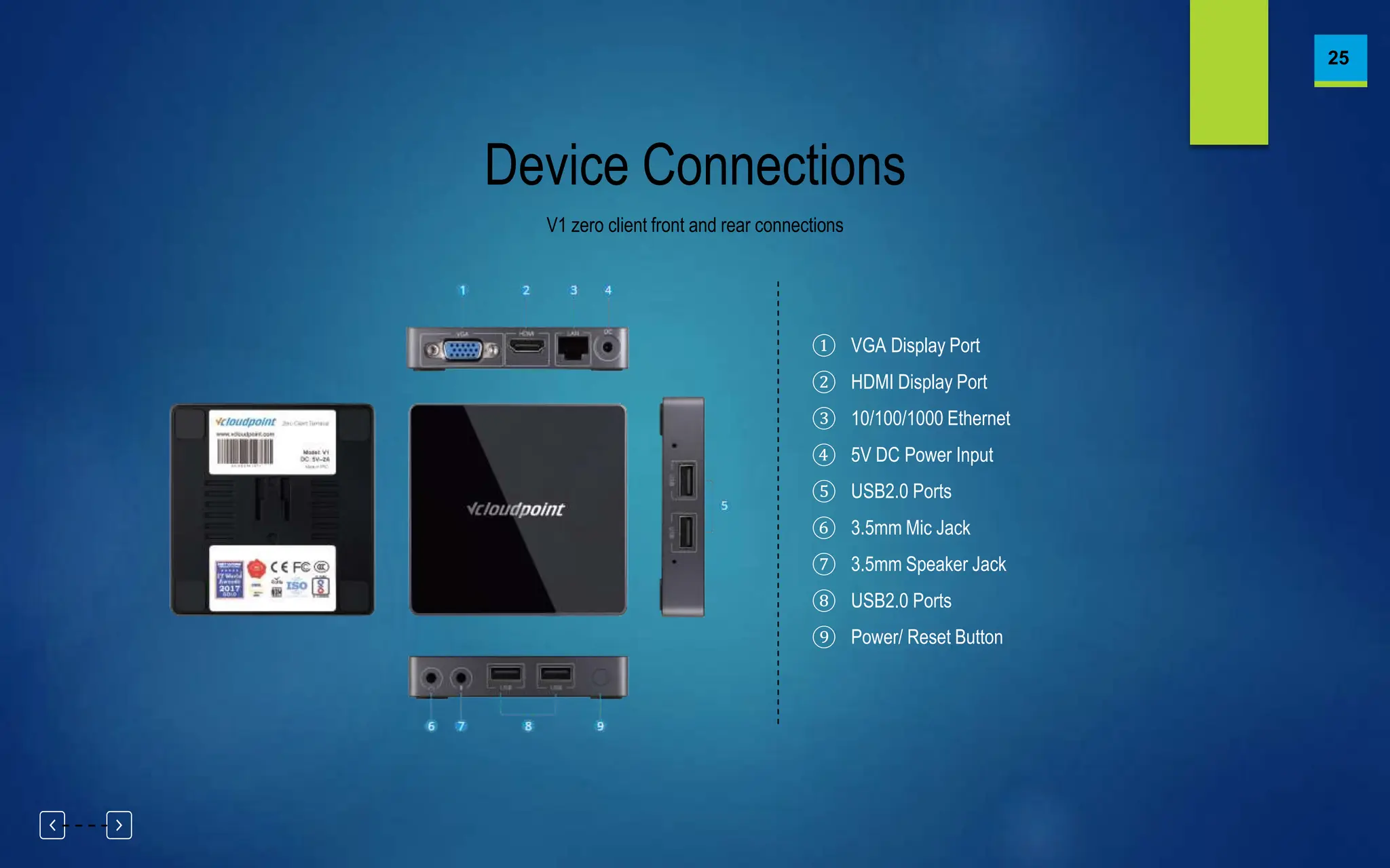 TechG vCloudPoint V1 Zero Client 2024 PPT | PPT