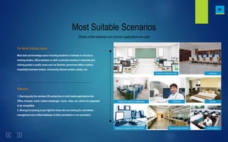 TechG vCloudPoint V1 Zero Client 2024 PPT | PPT