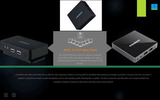 TechG vCloudPoint V1 Zero Client 2024 PPT | PPT