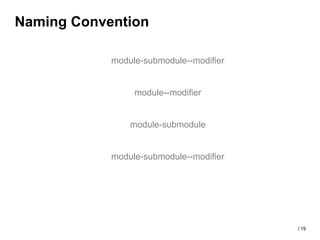 Tech Headline - CSS Naming Conventions: Improve your code with OOCSS ...