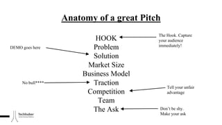 The Art of Pitching | PDF