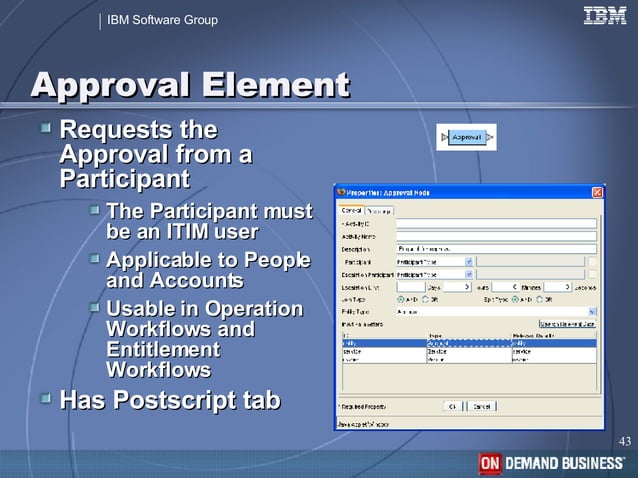 Techimplementation Of Complex Itim Workflows Ppt 0412