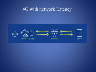 5G the Future of next Generation of communication | PPTX | Computer ...