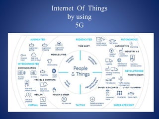 5G the Future of next Generation of communication | PPTX | Computer ...