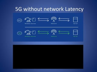 5G the Future of next Generation of communication | PPTX | Computer ...